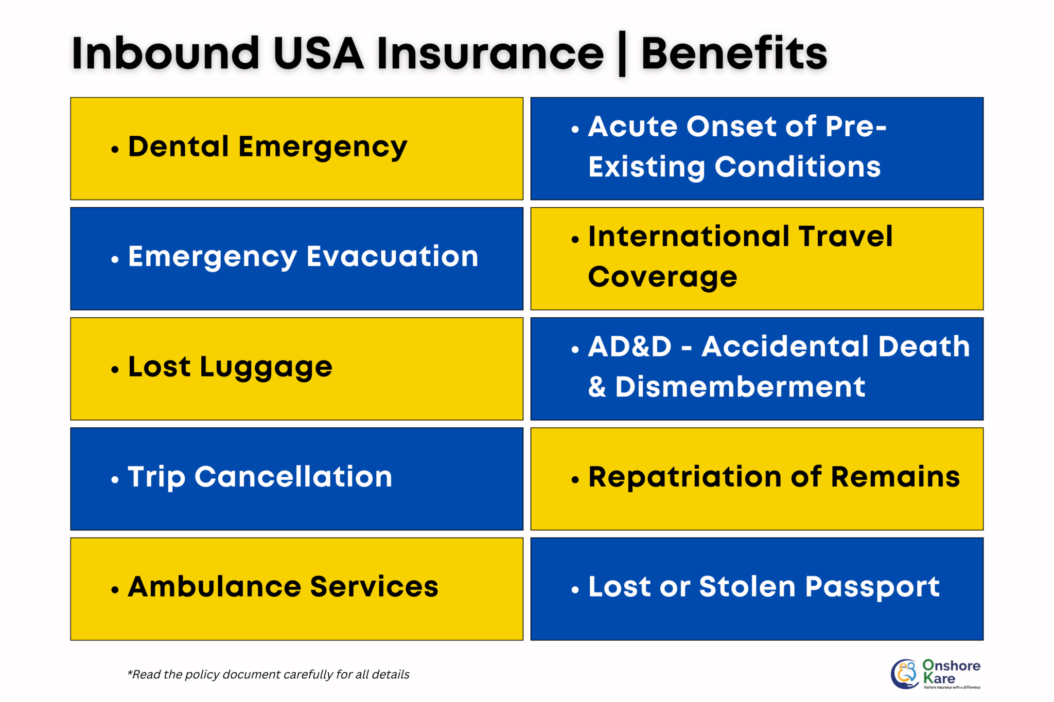 Complete Guide to Inbound USA Insurance - OnShoreKare